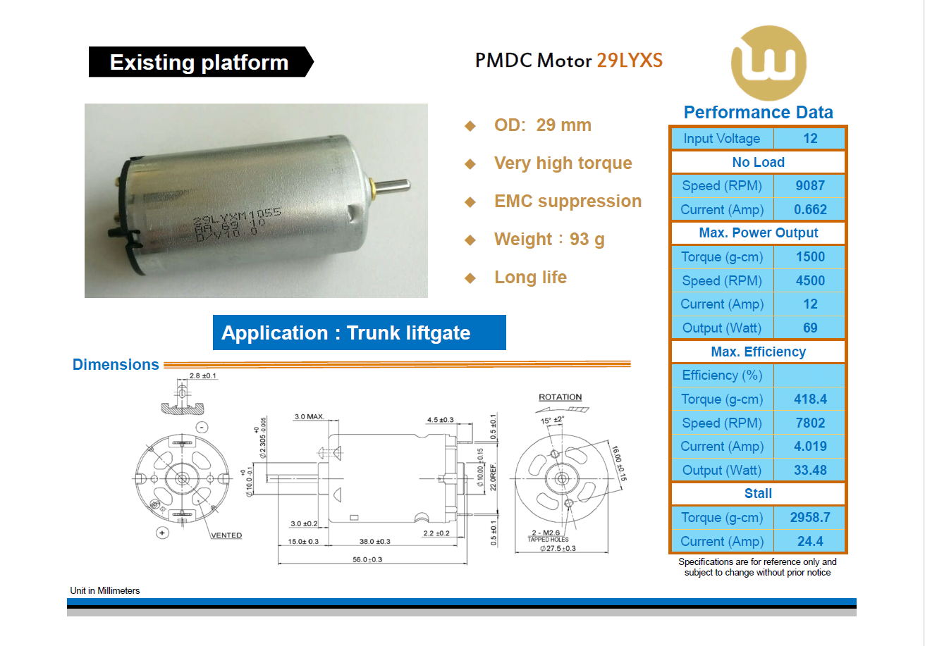 Odm 12v 10w-55w Od:29.2mm*xx(customized Length) Carbon Brushed Dc Motor ...