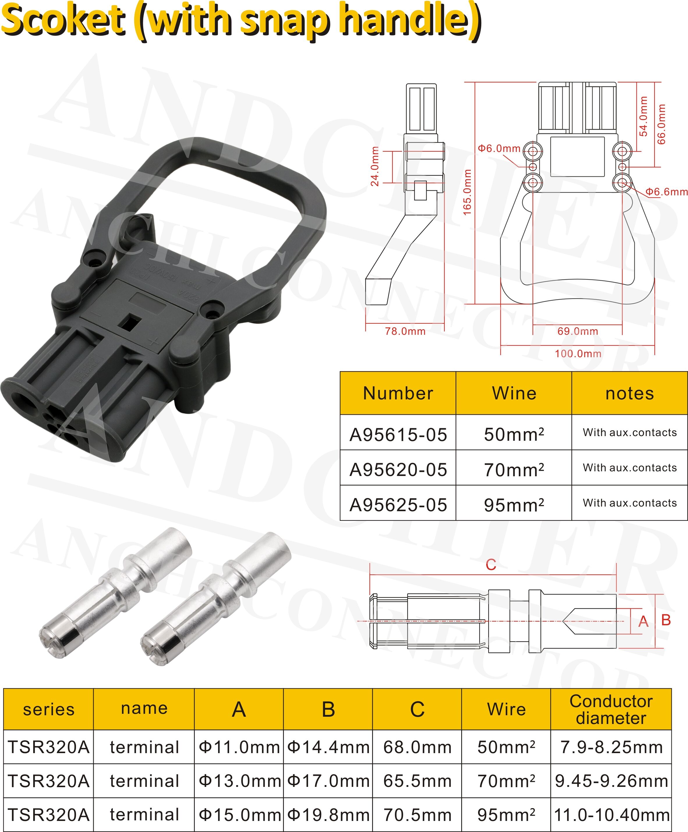 Wholesale High Current Din Battery Connector Socket 320a For Electric ...