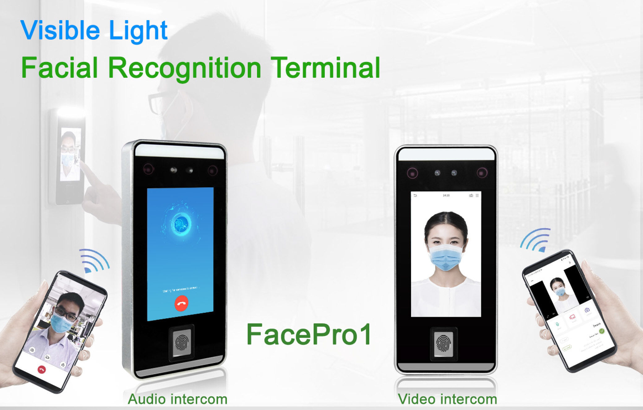 Face/palm/fingerprint/password Recognition Access Control System ...