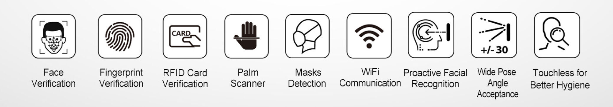 Face/palm/fingerprint/password Recognition Access Control System ...