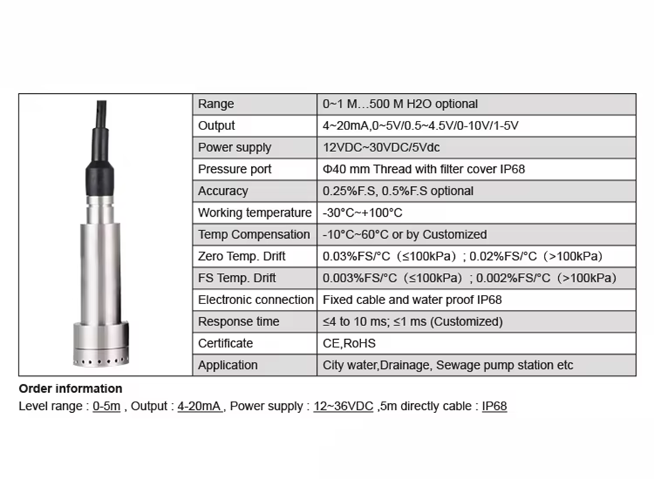 Buy China Wholesale Strongfirst Oem Septic Tank Water Level Meter ...