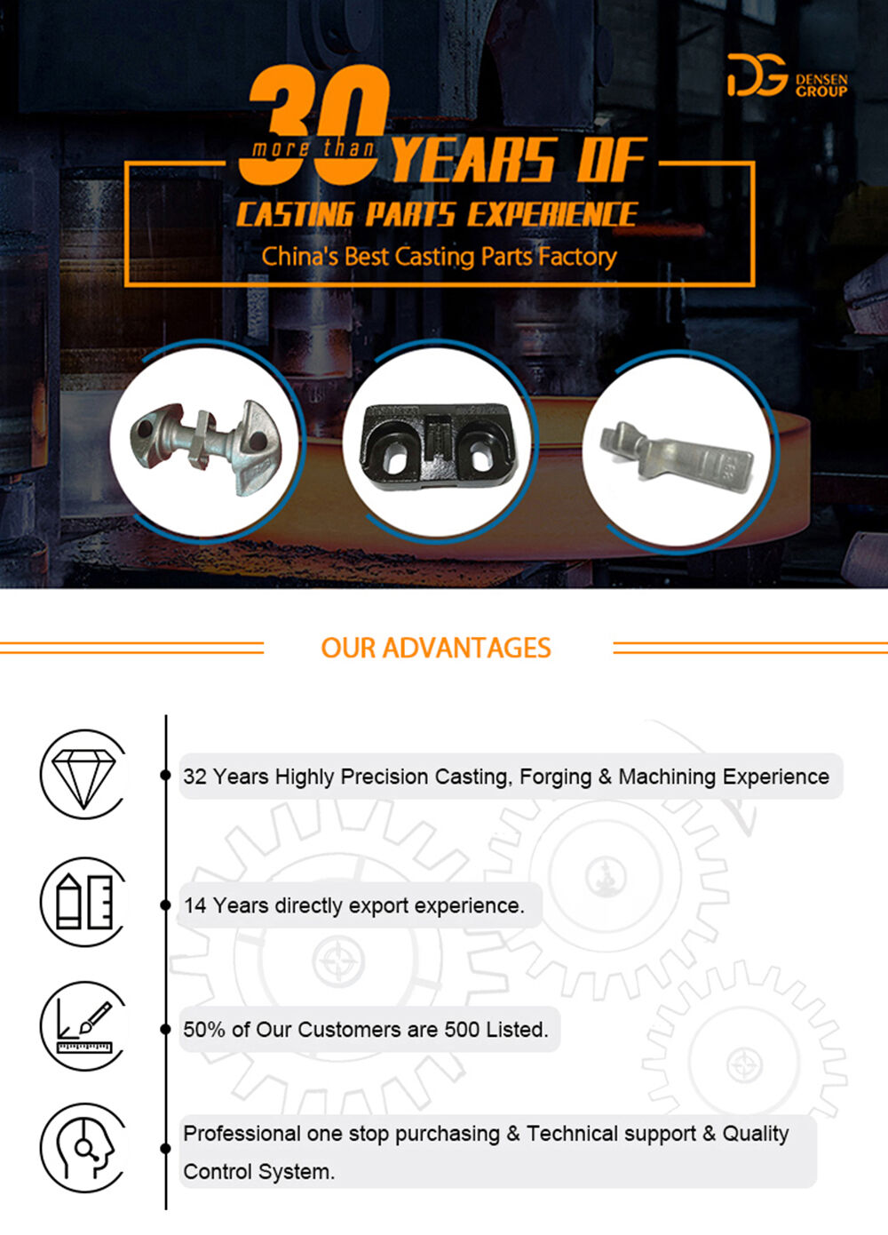 Densen Customized Ductile Iron Pump Shell Sand Casting Pump Parts With ...