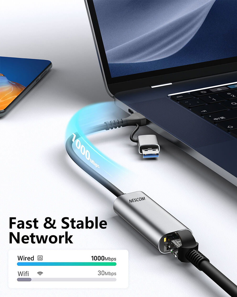 Buy China Wholesale Usb Lan Products Converts Usb A And Type-c Data ...