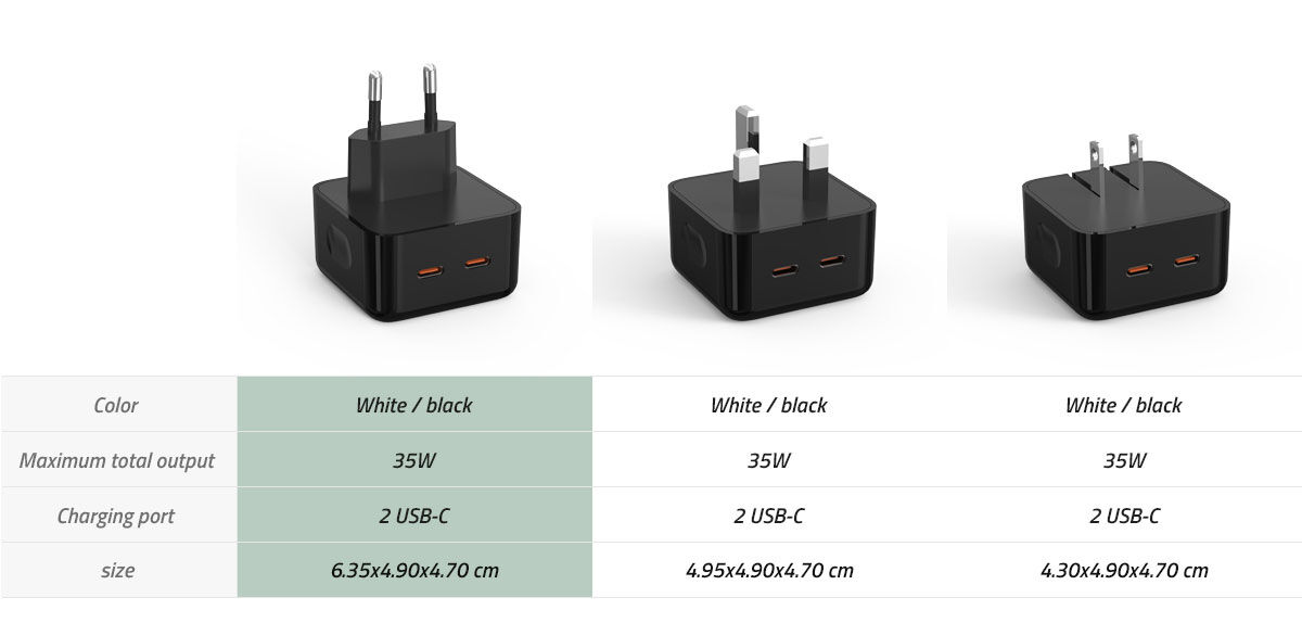 Factory Direct High Quality China Wholesale 33w Pd Qc3.0 Fast Charger ...