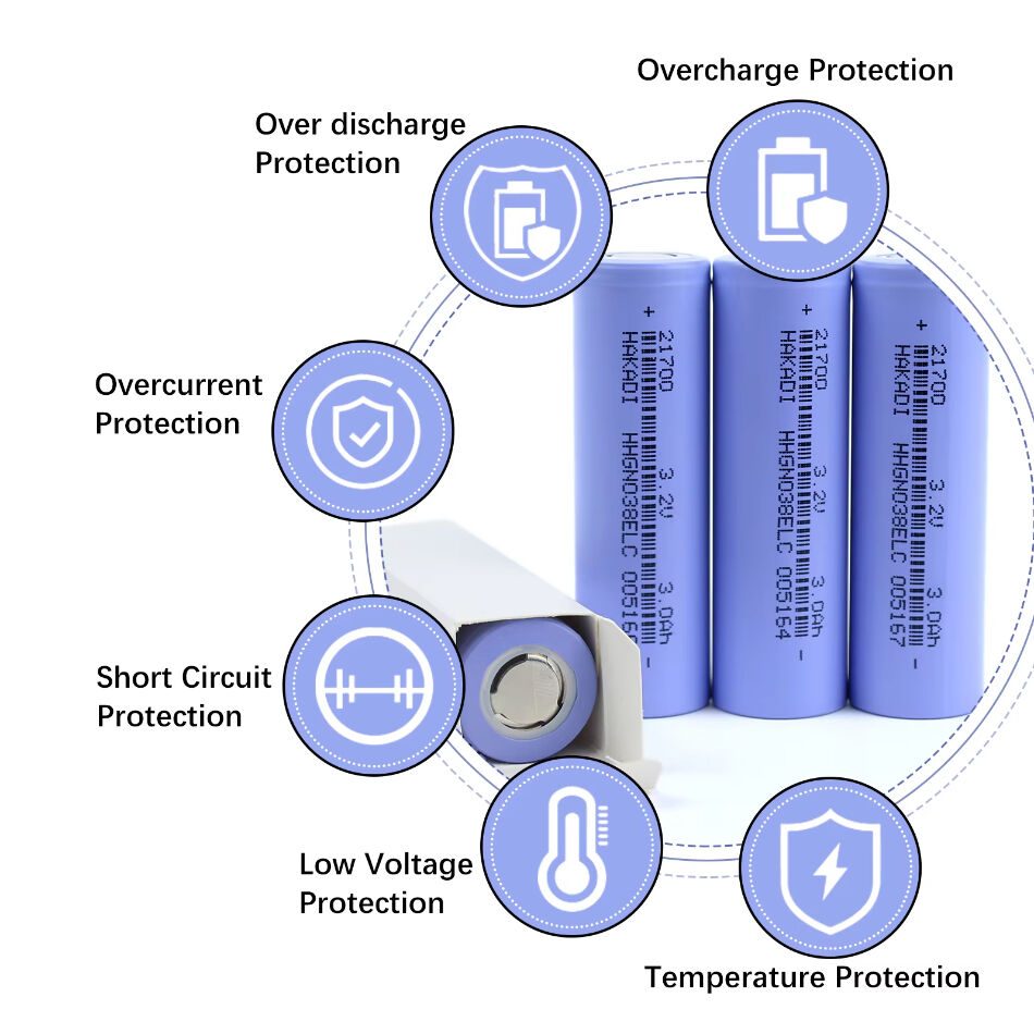China Factory 21700 3.2v3000mah Lifepo4 Good Price Cylindrical Cell For ...