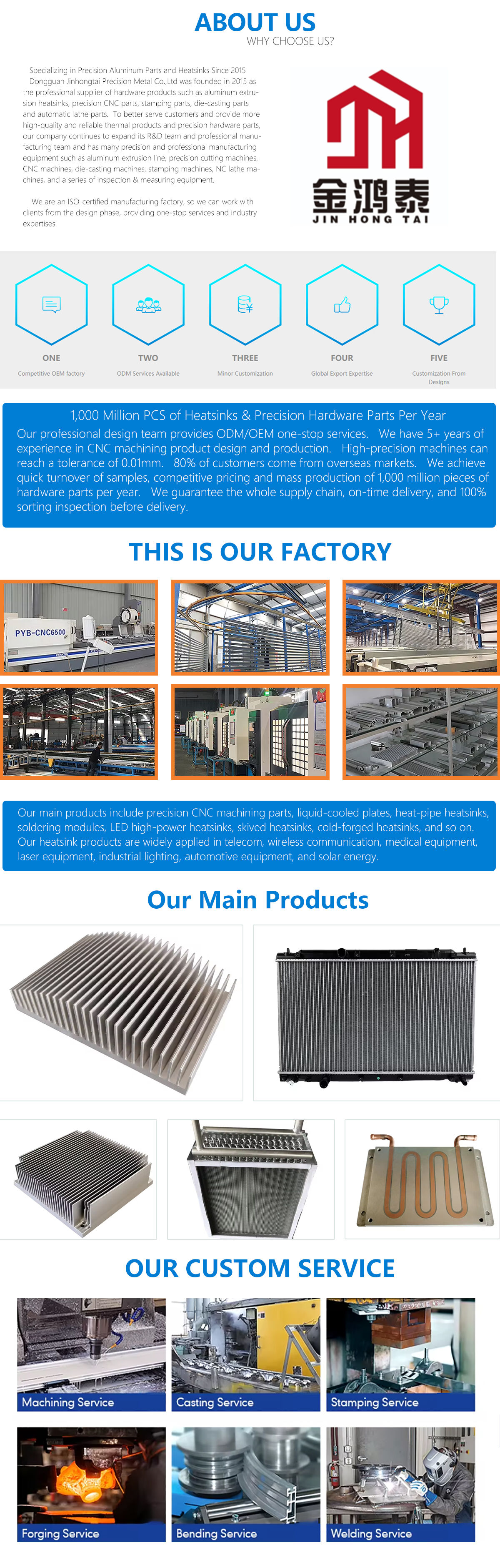 Bulk Buy China Wholesale Newly Arrived Powder Metallurgy Compacting ...