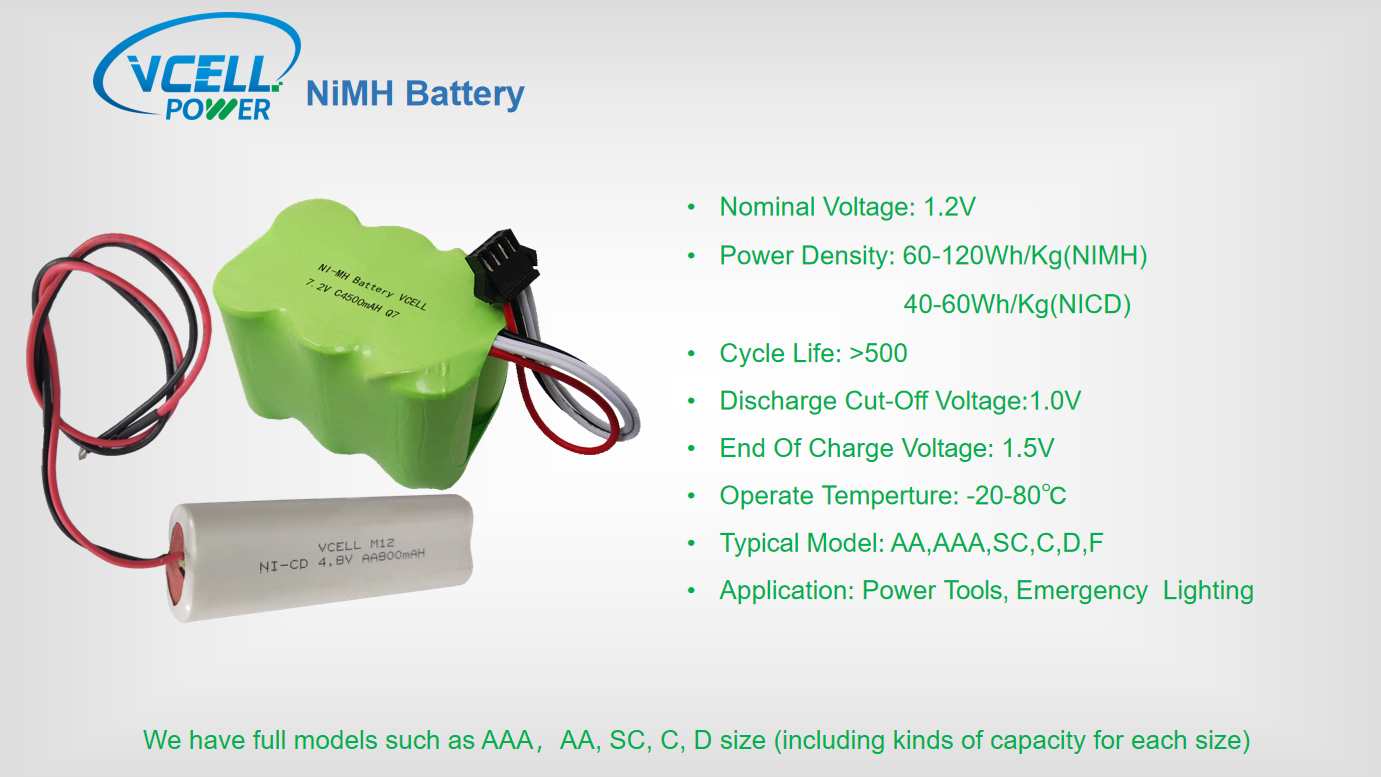 Factory Customized Rechargeable Ni-mh Battery Packs 12v 4500mah C For ...