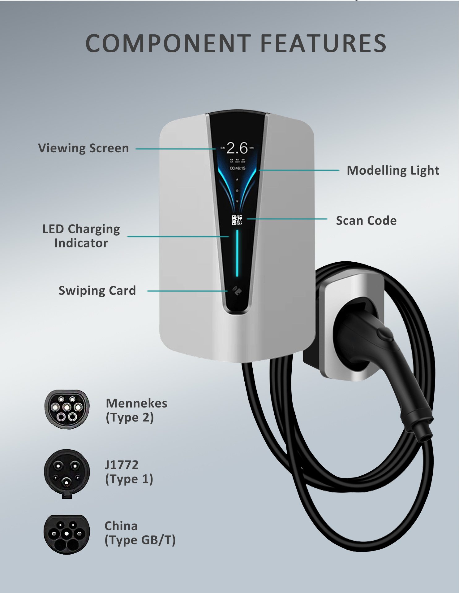 Factory Direct High Quality China Wholesale Type 2 16a 32a 7kw 11kw ...