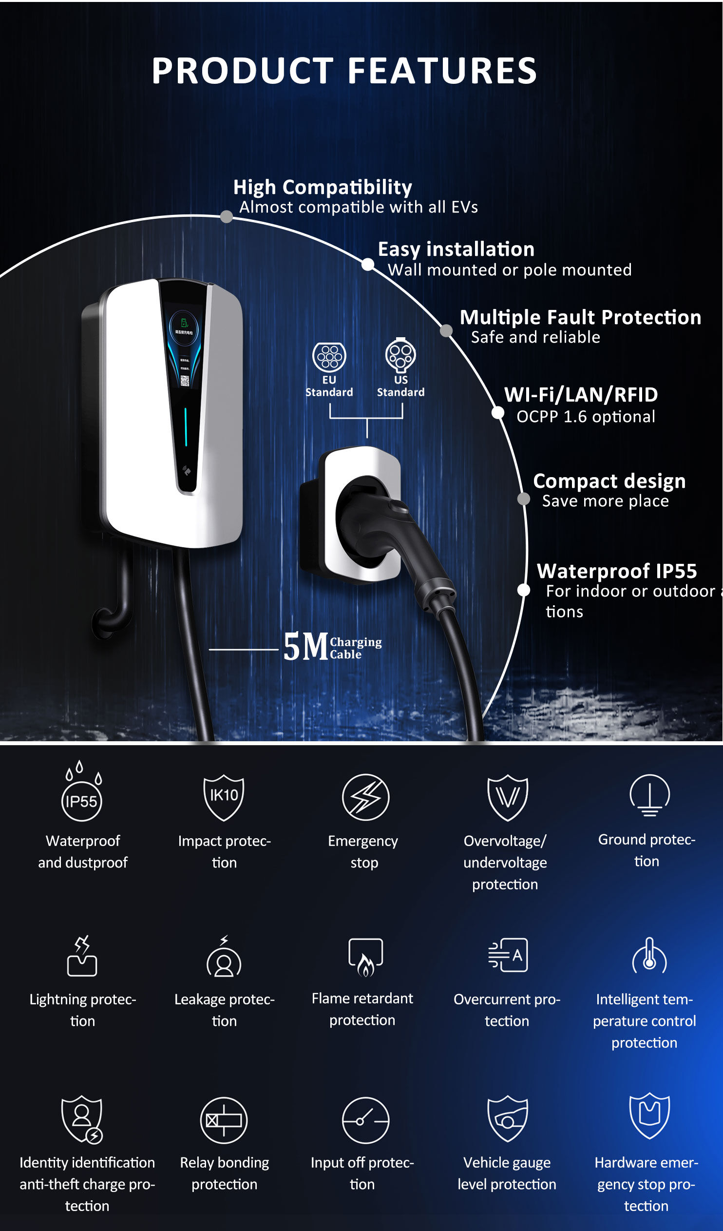 Factory Direct High Quality China Wholesale Type 2 16a 32a 7kw 11kw ...