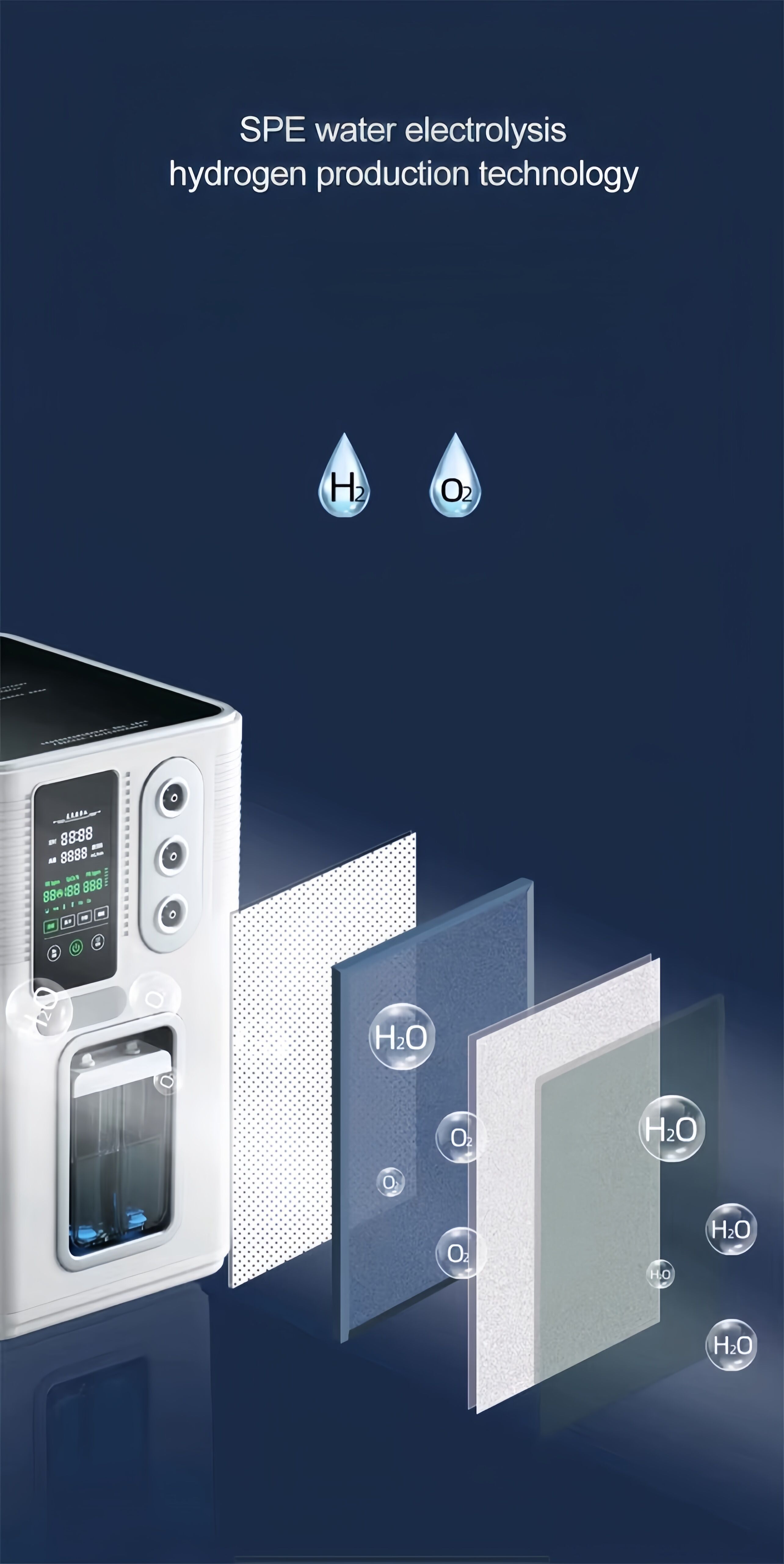 900ml/min Hydrogen Water Generator Oxyhydrogen Inhalation H2 Breathing ...