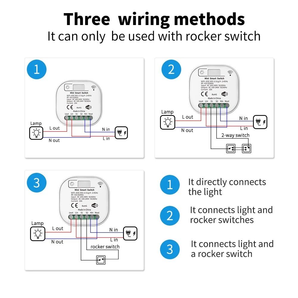 Tuya Wifi Rf 433 Mhz Wireless Remote Control Switch Module Self Powered ...