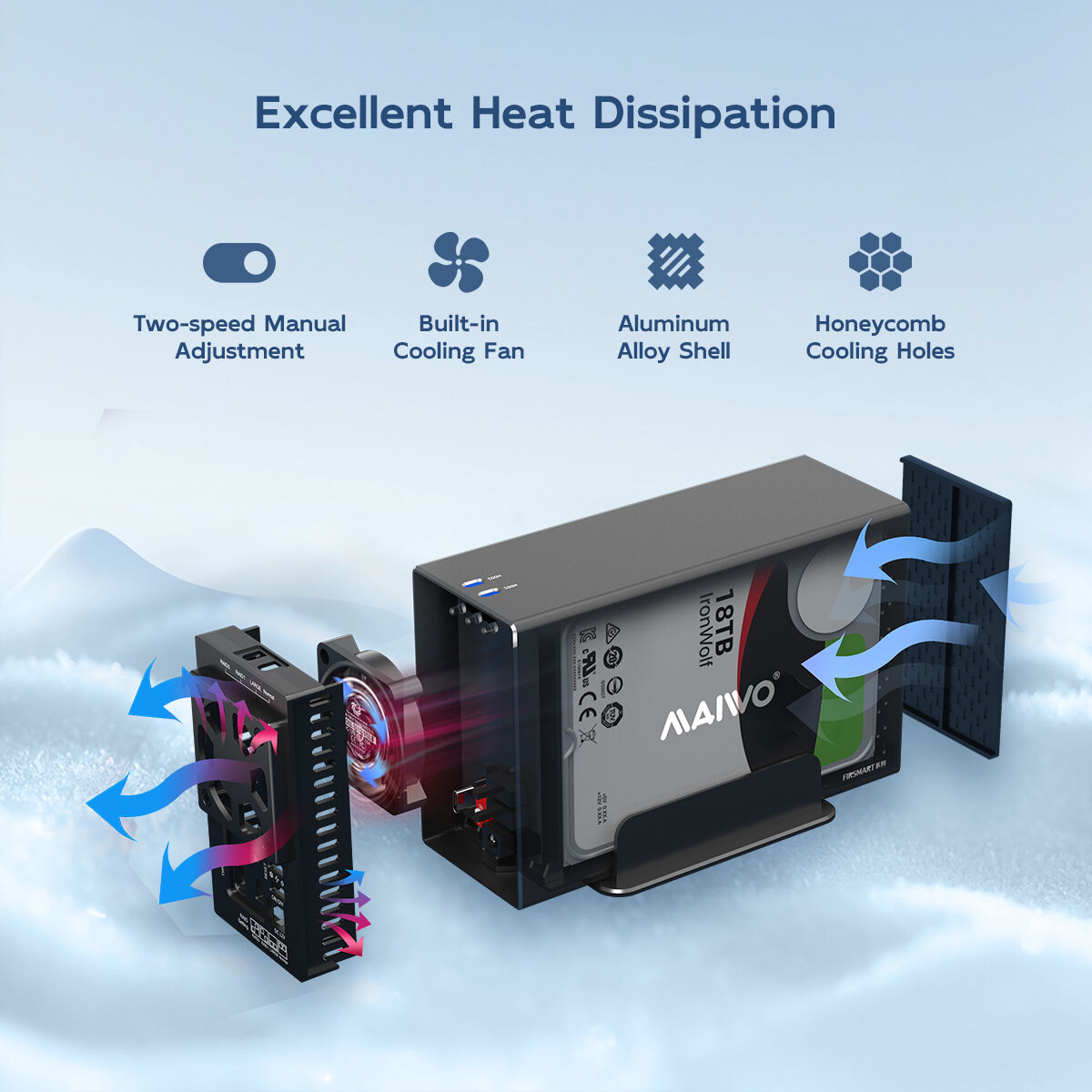 Maiwo K35272u3 Dual Bay Raid Aluminum Enclosure For 3.5" Sata Hdd/ssd 3 ...