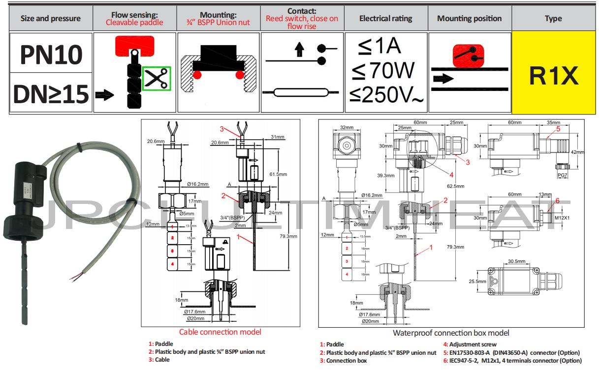 Buy China Wholesale Type R1x Paddle Flow Switches, Reed Switch Contact ...