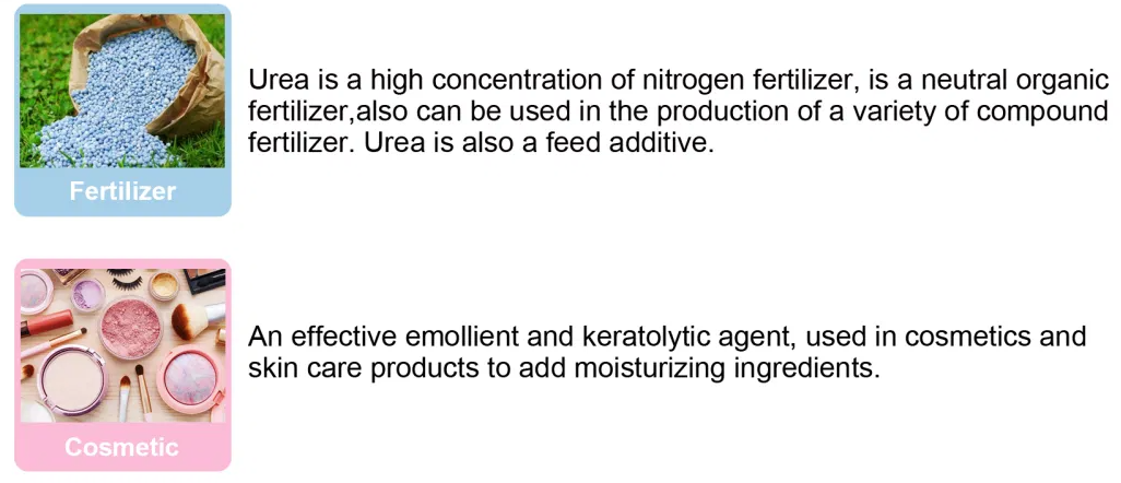 Buy China Wholesale Manufacturer Supply Automotive/fertilizer ...