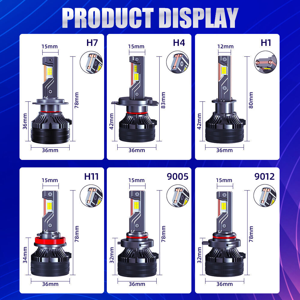 Buy China Wholesale P7q 200w Super Bright Led Car Light Bulb H11 H7 H4 ...