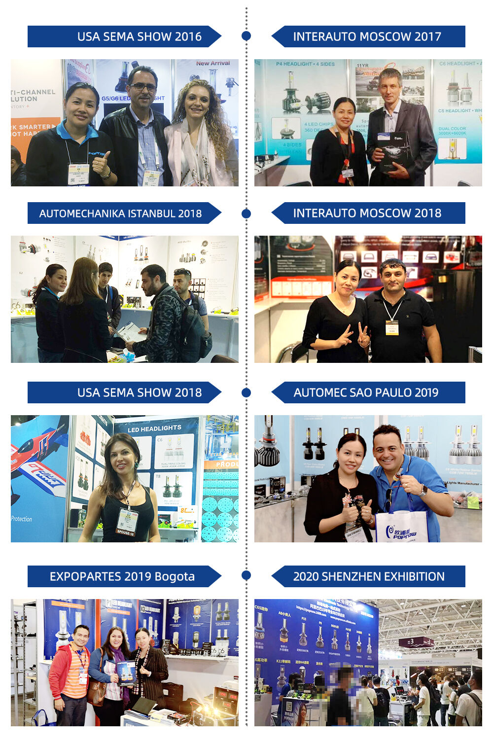 Factory Producer H4 H7 H11 Car Led Headlight Bulb Double Cooper Pipes ...