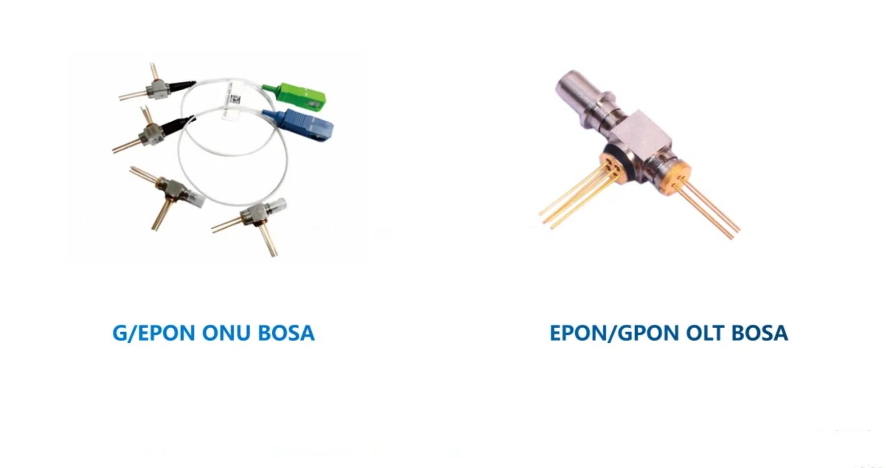 Factory Direct High Quality China Wholesale Fiber Optic Equipment 10g 1 ...