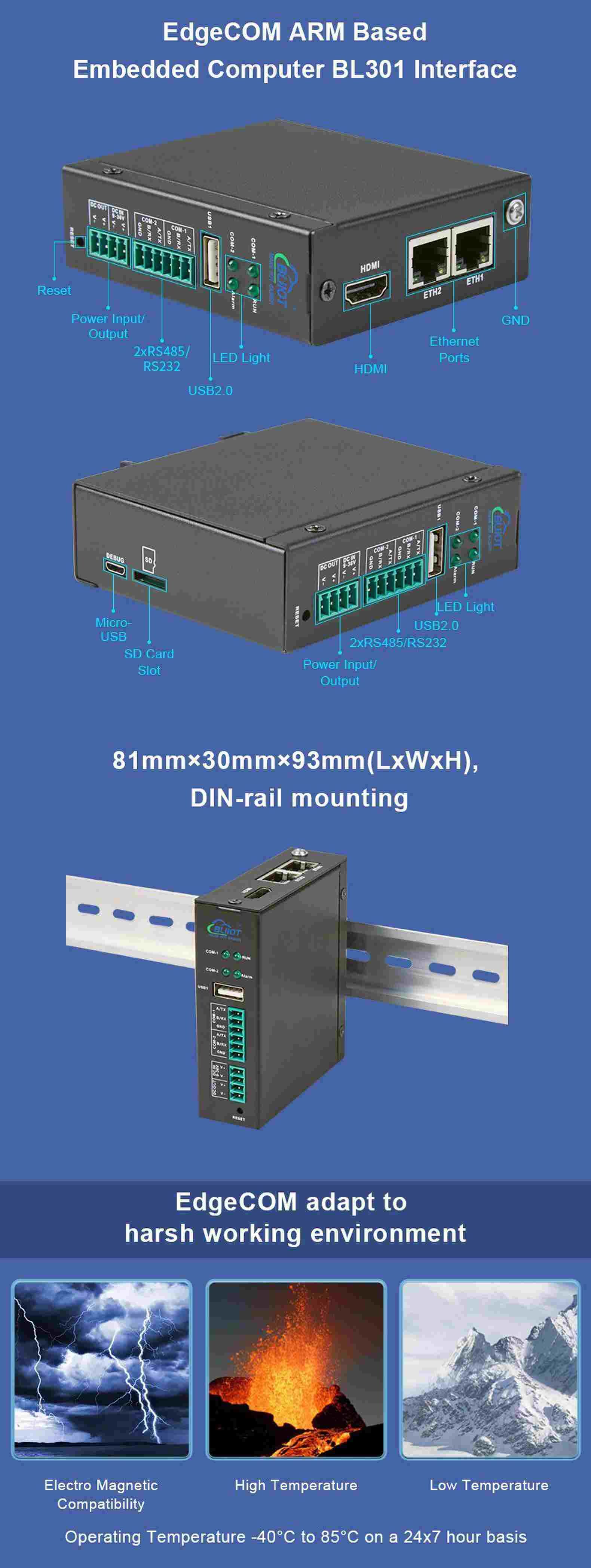 6ull Cortex-a7 Industrial Edge Computing Gateway Armxy Series With Linux, Ubuntu, Debian,node ...