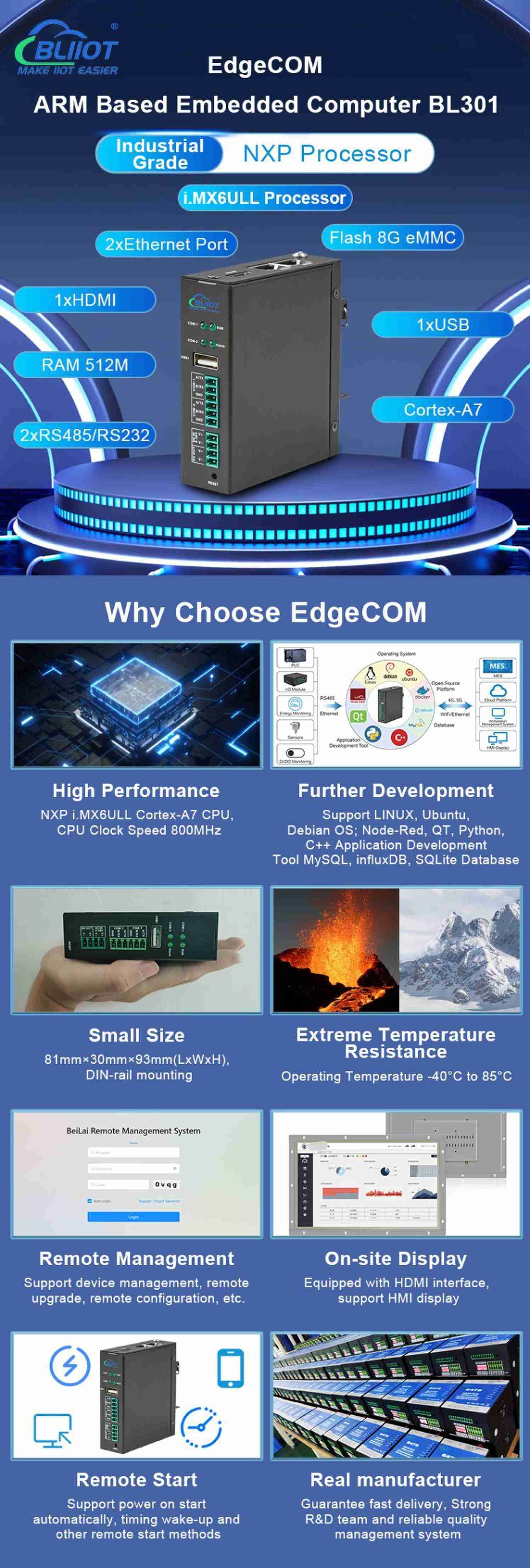 6ull Cortex-a7 Industrial Edge Computing Gateway Armxy Series With Linux, Ubuntu, Debian,node ...