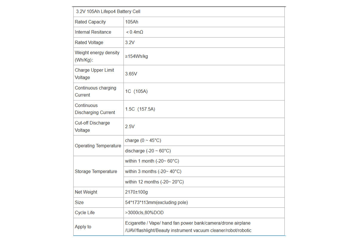 Lifepo4 Lithium Baterry Cell 3.2v105ah Prismatic Cell For Electric ...