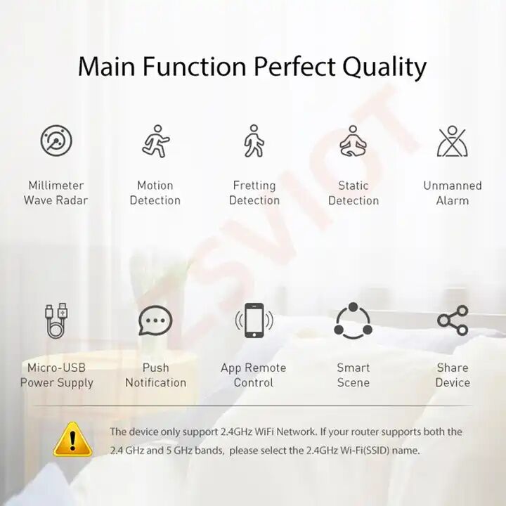 Tuya Wifi Smart Iot Ceiling Mount Millimeter Wave Radar Human Presence ...