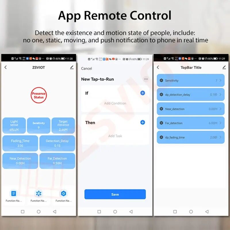 Tuya Wifi Smart Iot Ceiling Mount Millimeter Wave Radar Human Presence ...