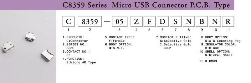 Factory Direct High Quality Taiwan Wholesale C8359 Series Micro Usb 5 ...
