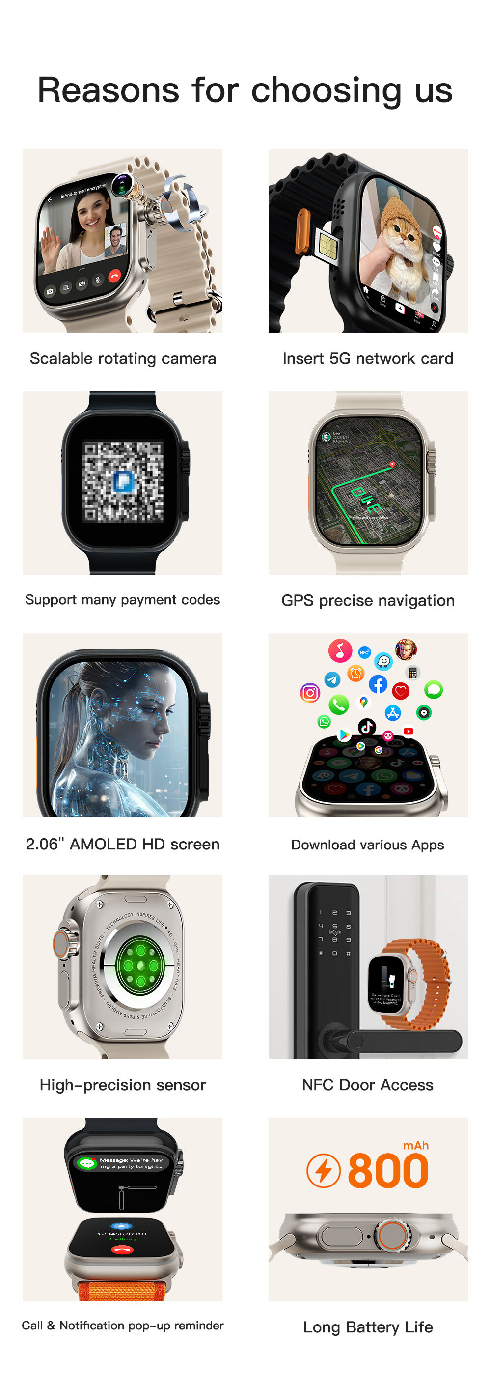 Microwear Watch Ultra Ai3 Oem Odm 2.06inch Amoled Android 4g ...