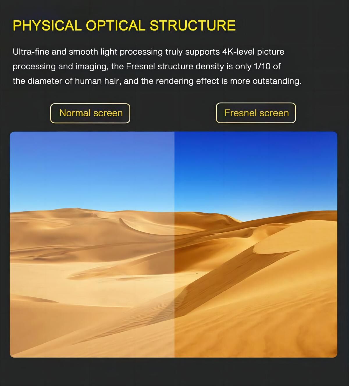 Hd Anti Light Fresnel Screen 75 Inch Alr Ust Screen 16:9 Fixed Frame ...