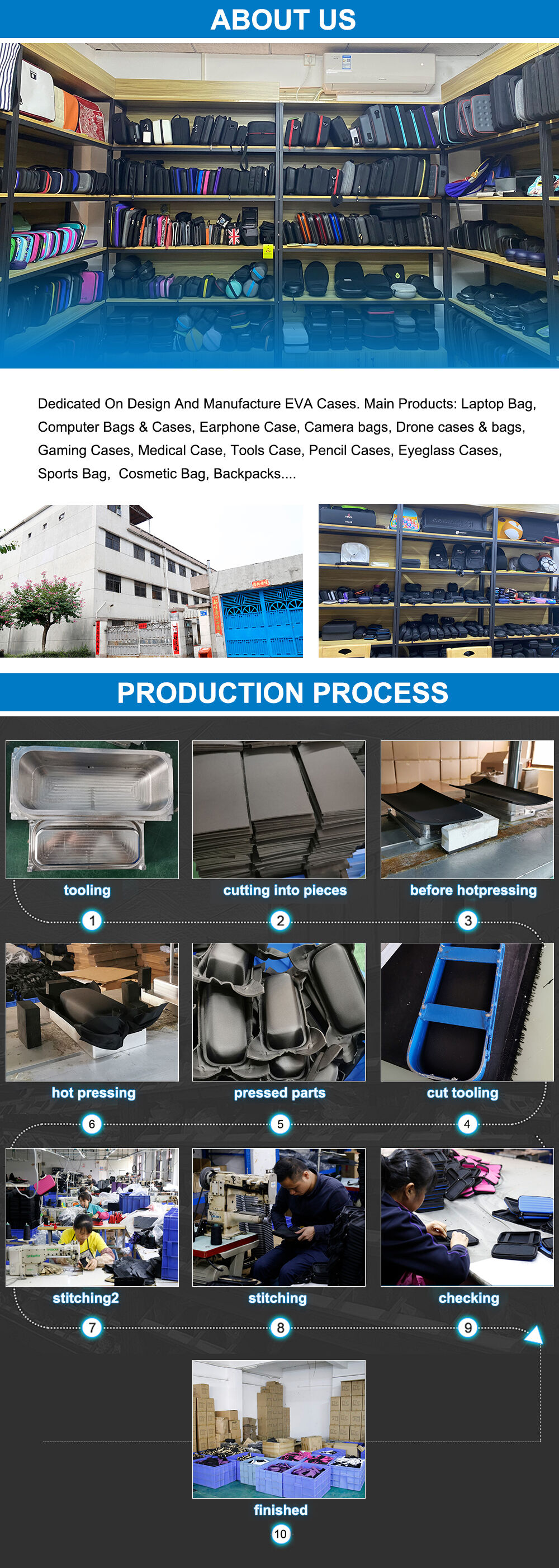 Bulk Buy China Wholesale 2024 High Quality Hard Case For Slr Camera, Made Of High Quality Pu And ...