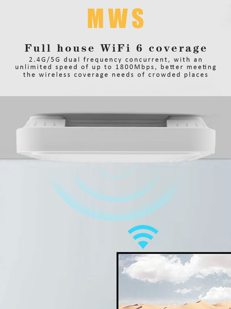 Factory Direct High Quality China Wholesale Wa680 Dual-band Smart ...