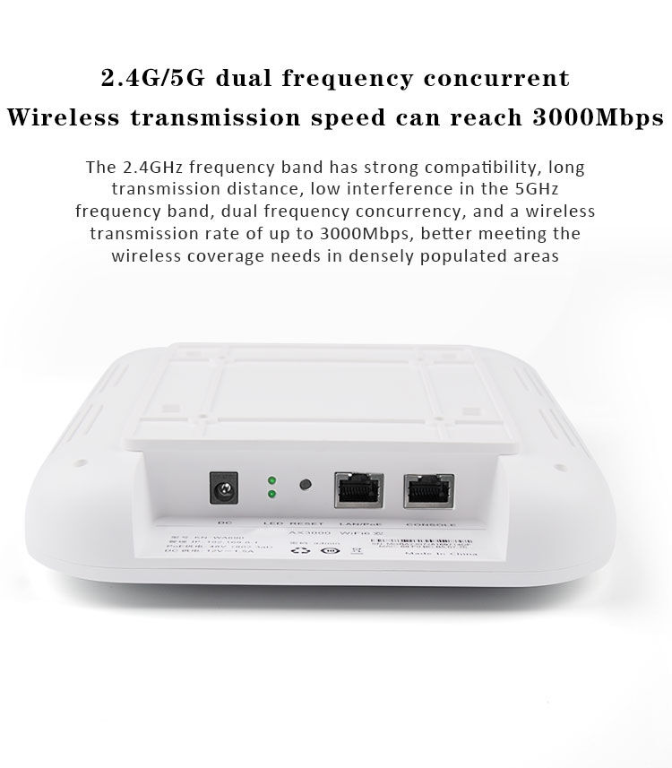 High Rate 11ax Indoor Dual-band Ceiling Sucking Wireless Ap - Buy China ...