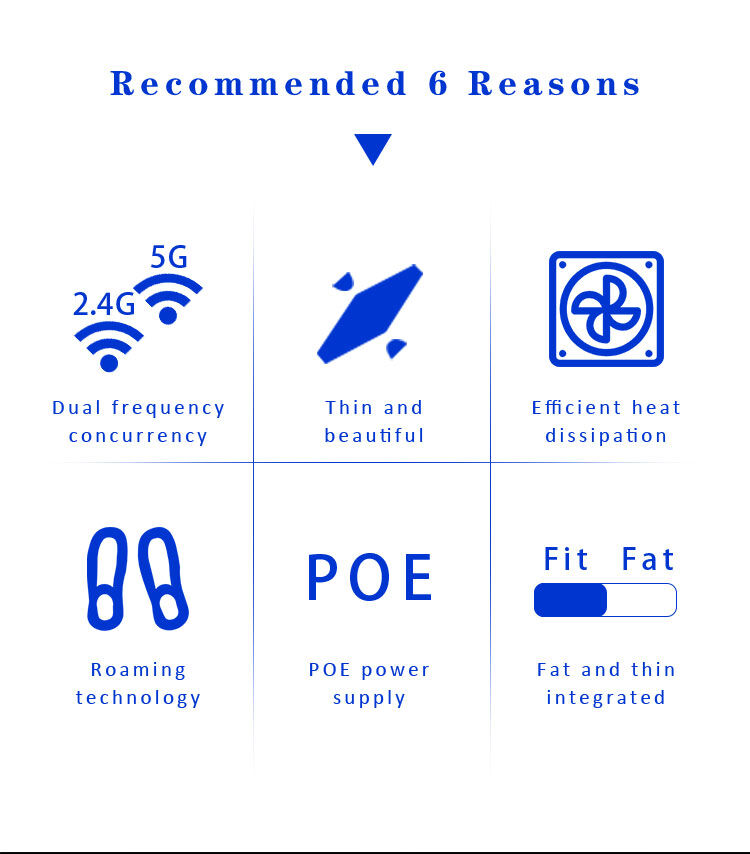 Bulk Buy China Wholesale Ax3000 Dual Band Wifi6 Gigabit Wa690 Wireless ...