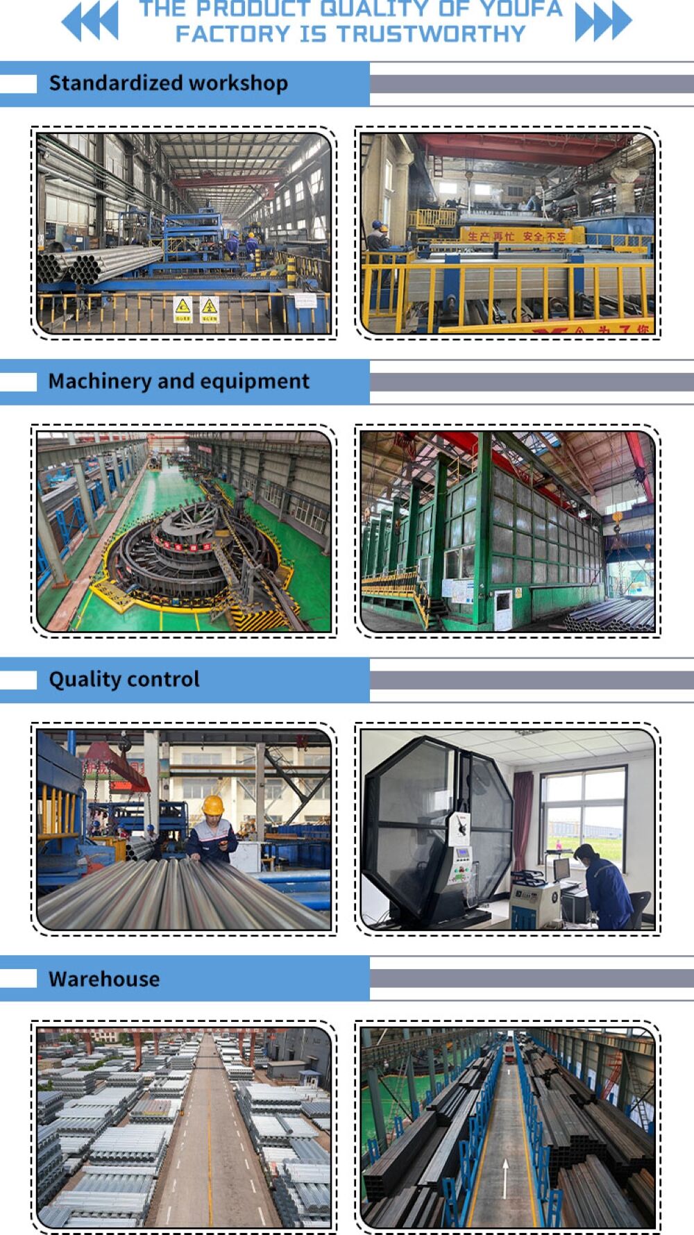 100mm Galvanised Steel Box Section Hollow Structural Steel Tube - China ...