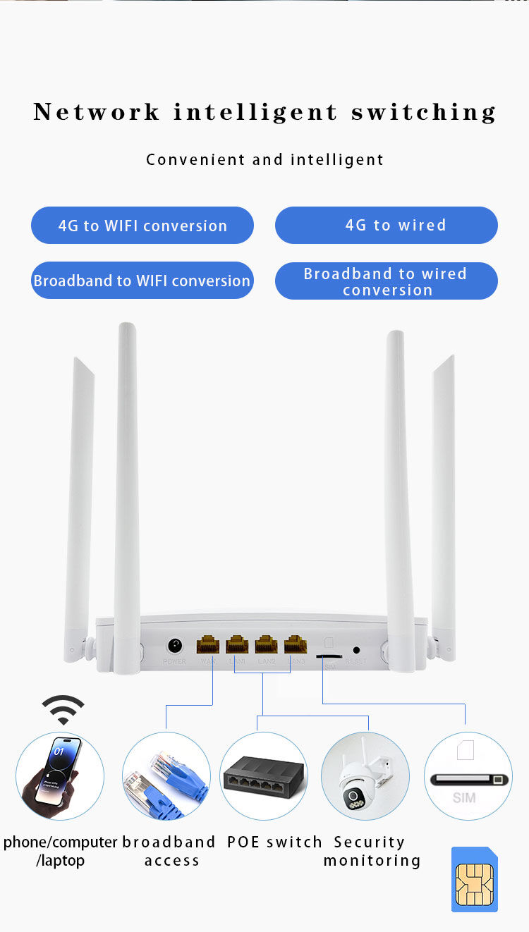 Compre Wifi6 Router Sem Fio Cartão Esim 5g/4g Router Cpe Com Cartão Esim 300m Velocidade 2.4g 4 ...