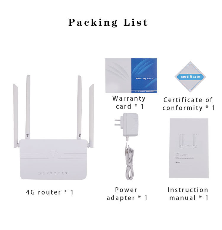 Wifi Wireless Router Esim Card 5g/4g Cpe Router With Esim Card +300m ...