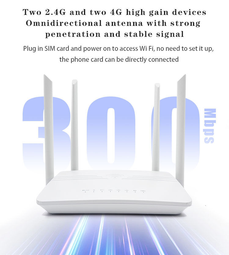 Buy China Wholesale Sim Card 4g Cpe Router With Esim Card +300m Speed+2 ...