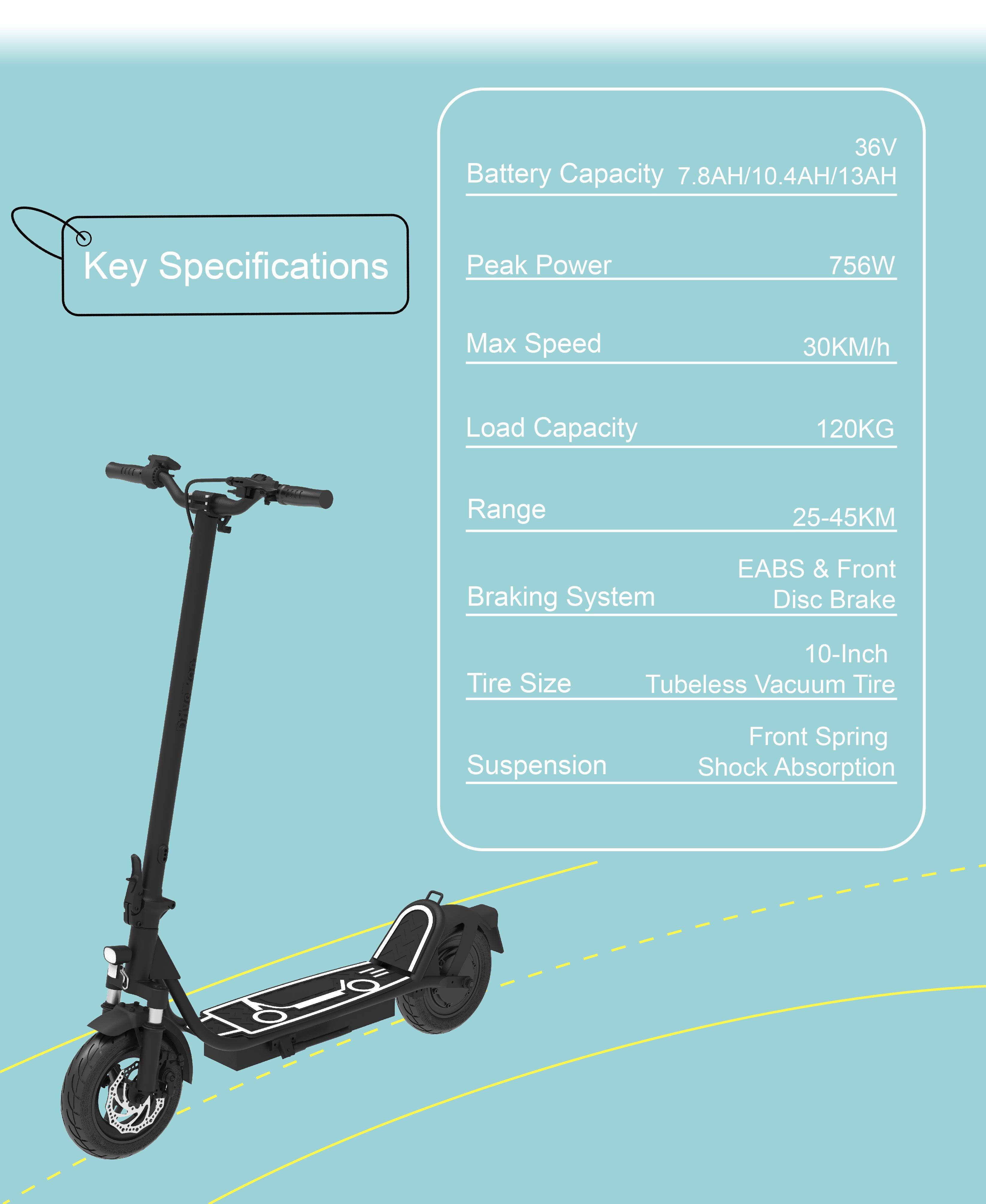 Factory Direct High Quality China Wholesale 2024 New Drivetron 10inch ...