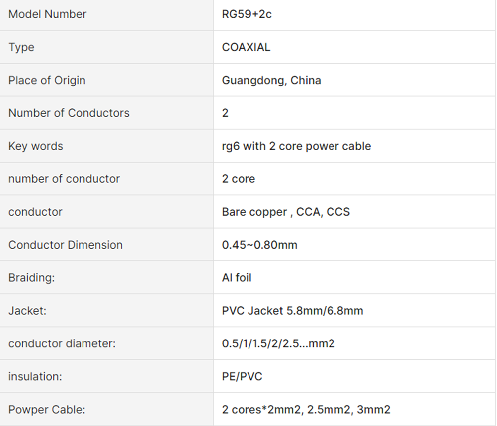 Coaxial Cable Camera Cctv Rg6 Rg59+2c Catv High Quality Communication ...