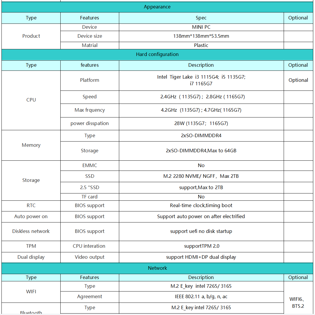 Bulk Buy China Wholesale Desktop Mini Pc Firewall Computer Mainframe ...