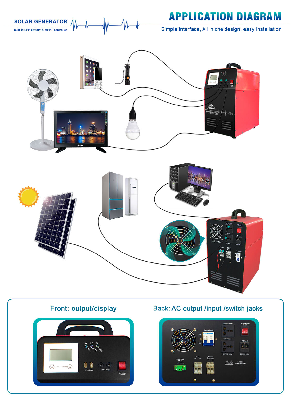 Reliable Clean Solar Power System 1kw All In One Solar Generator With ...