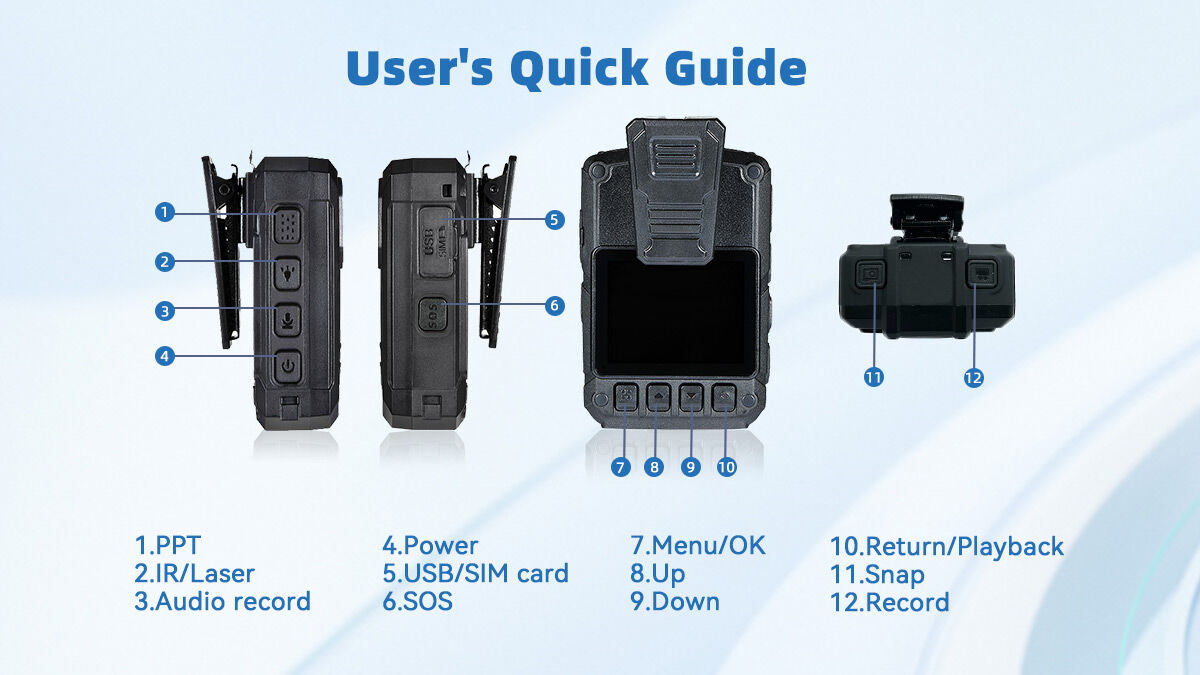 Buy China Wholesale 1512p Portable Body Worn Camera For Cop, With Audio ...