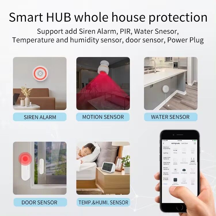 Tuya Wireless Smart Home Automation Iot Zigbee Gateway Hub Device Work ...