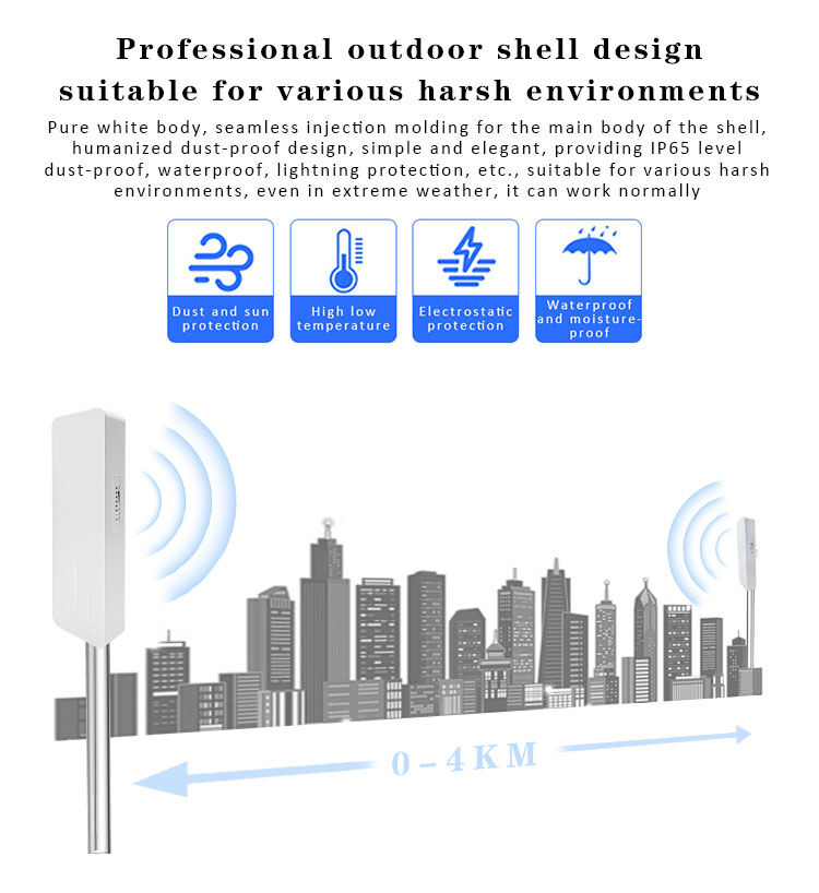 Long Distance Wireless Network Ap 900m/ 5.8g / Power Digital Long ...