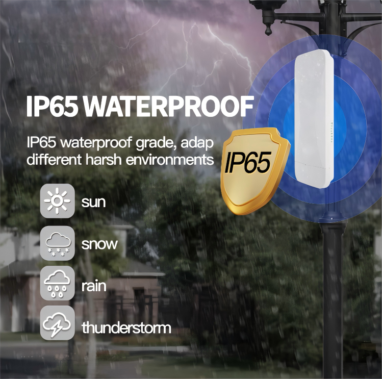 Long Distance Wireless Network Ap 900m/ 5.8g / Power Digital Long ...