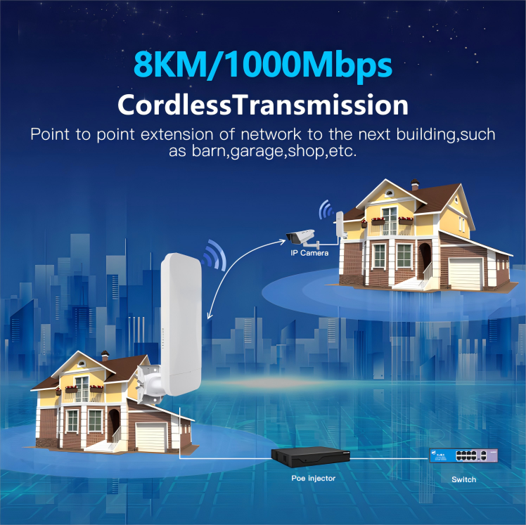Long Distance Wireless Network Ap 900m/ 5.8g / Power Digital Long ...