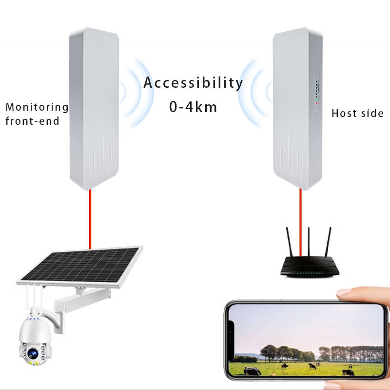 Long Distance Wireless Network Ap 900m/ 5.8g / Power Digital Long ...