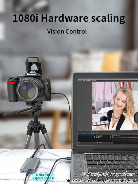 Buy China Wholesale Dual Video Signal 1080p60 Video Capture Card To ...