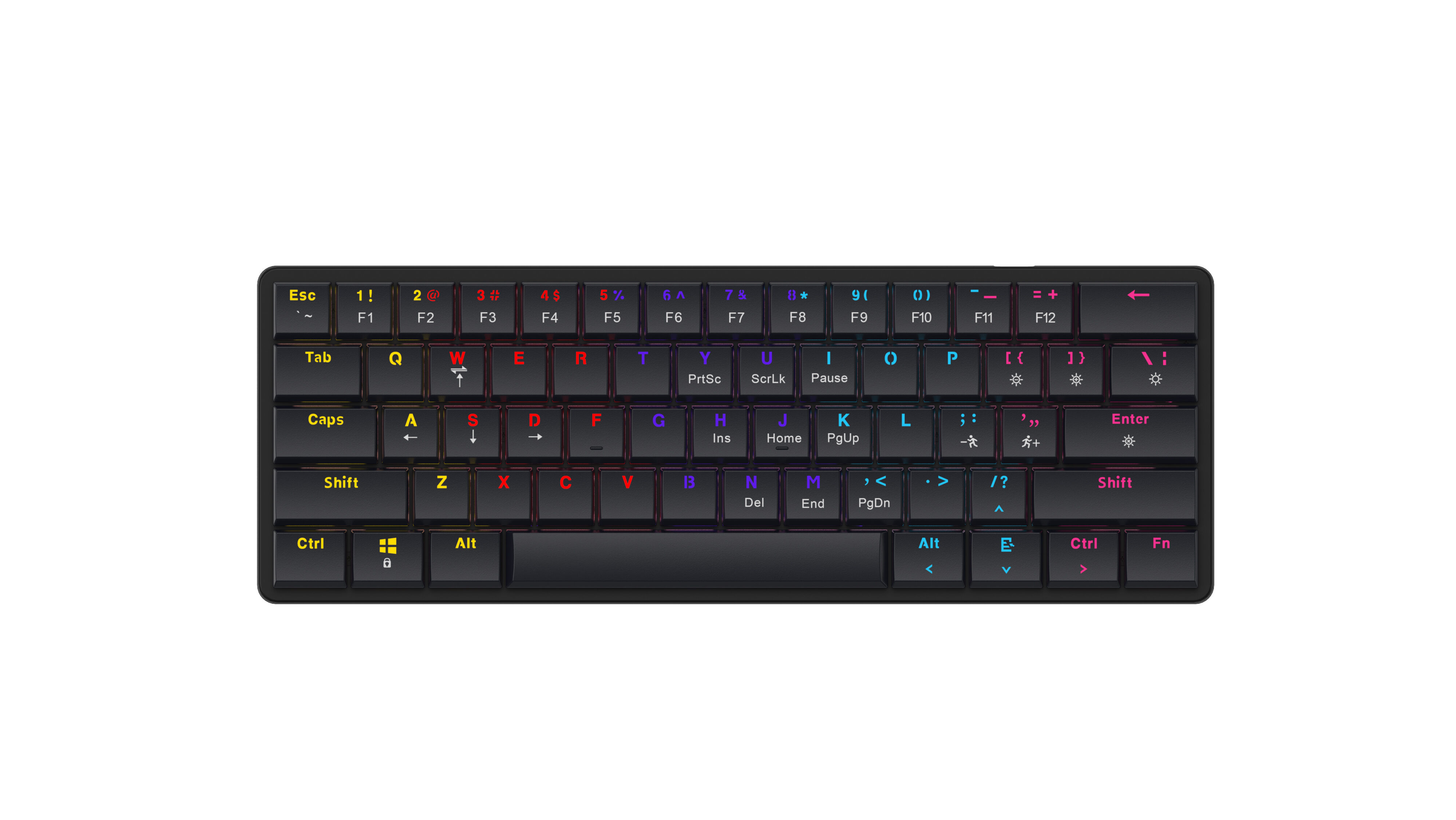 61 Keys Mini Size Wired Rainbow Low Profile Mechanical Keyboards ...