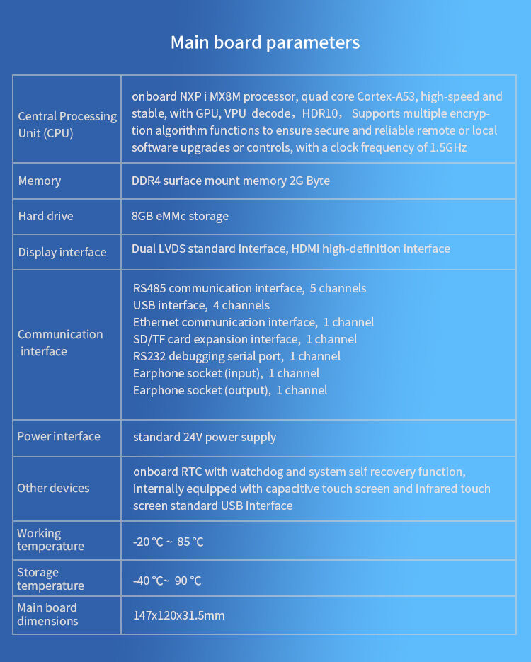 Industry Leading Embedded Industrial Motherboard With Audio, Voice, And ...